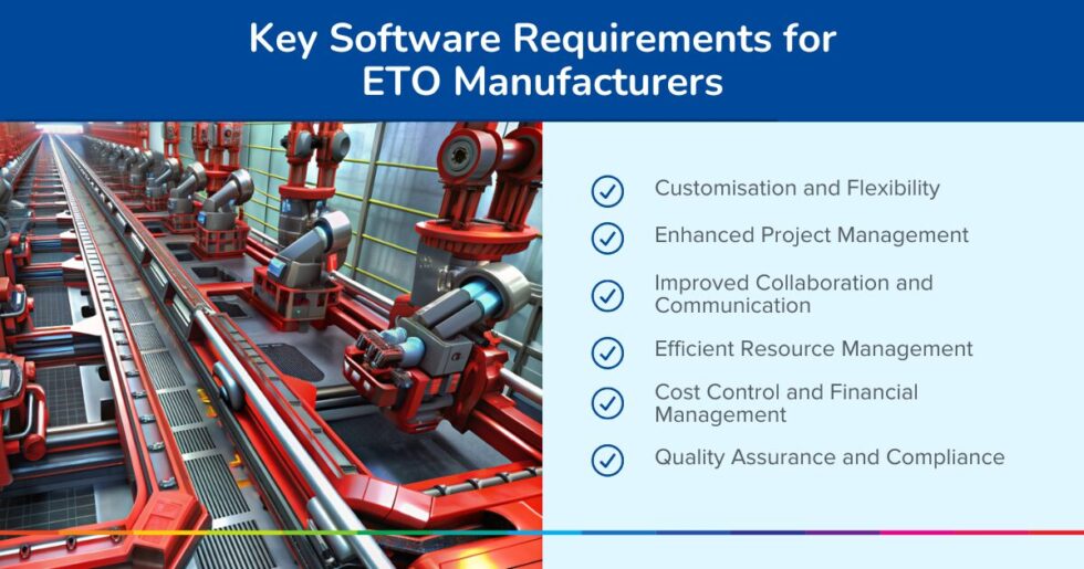 Why the Right ETO Software is Vital | Precise Business Solutions